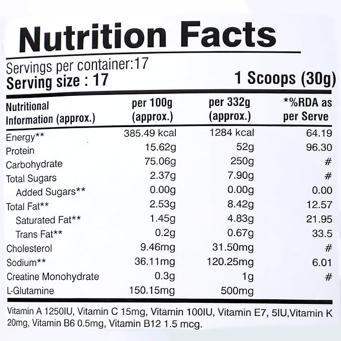 Super Mass Gainer, 52g Protein, 250g Carbohydrate, 1244 Calories, (500Grams) (Double Rich ...